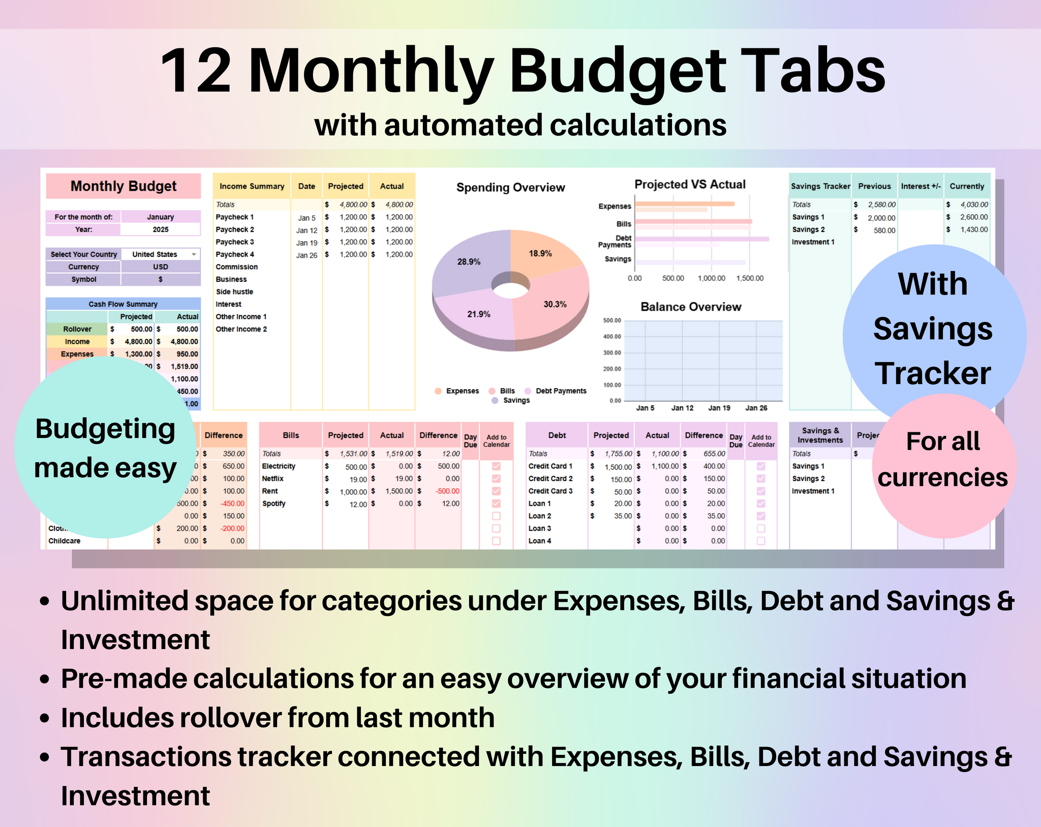 Annual & Monthly Budget Spreadsheet | Excel & Google Sheets
