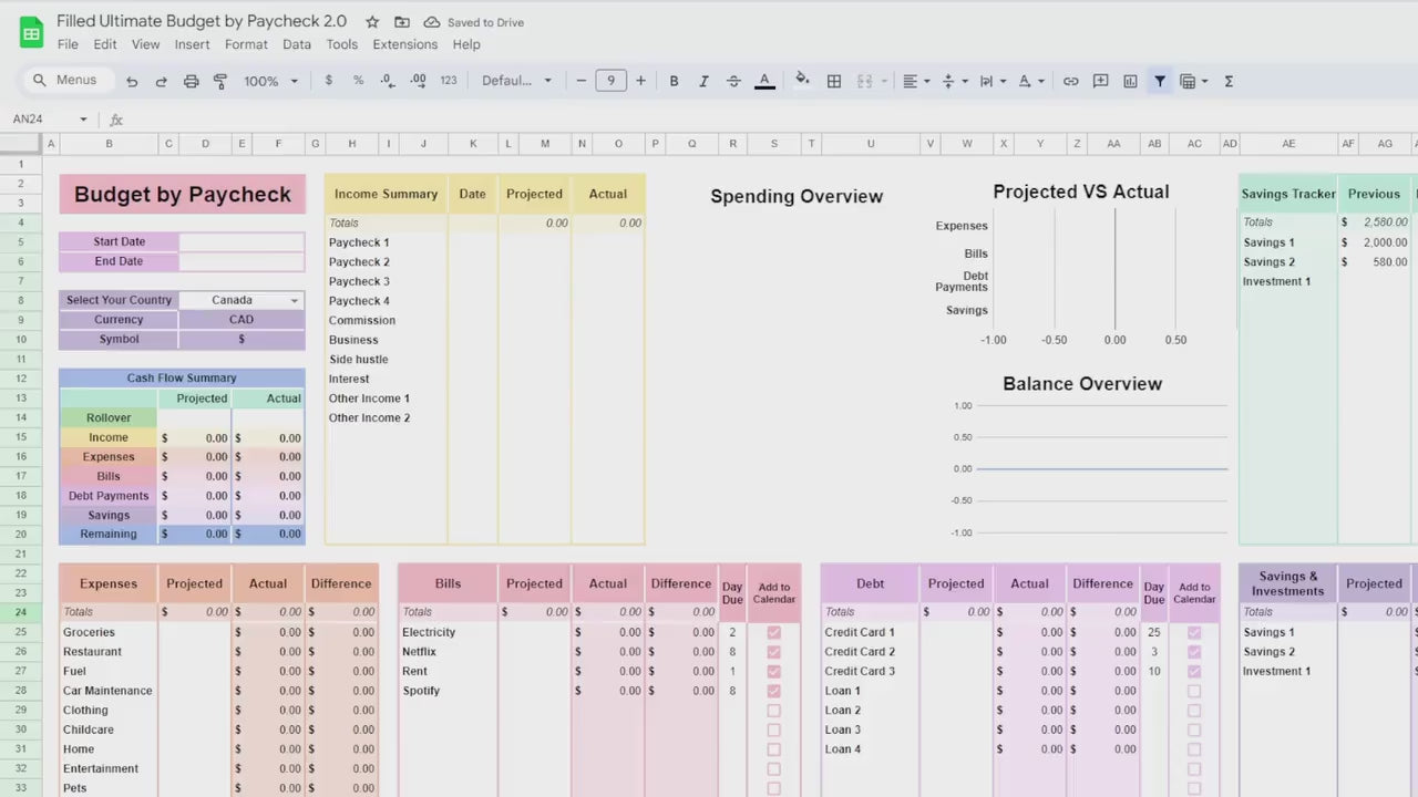 Ultimate Budget by Paycheck Spreadsheet Google Sheets Excel