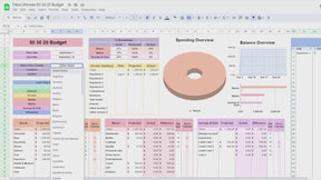 Ultimate 50/30/20 Budget Spreadsheet Google Sheets and Excel Template