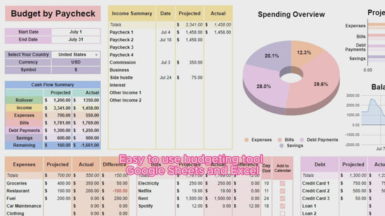 Ultimate Budget by Paycheck Spreadsheet Google Sheets Excel