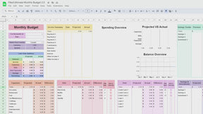 Ultimate Monthly Budget Spreadsheet Google Sheets and Excel