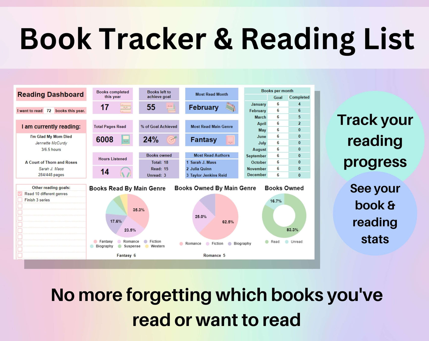 Book Tracker & Reading List Spreadsheet Google Sheets Excel