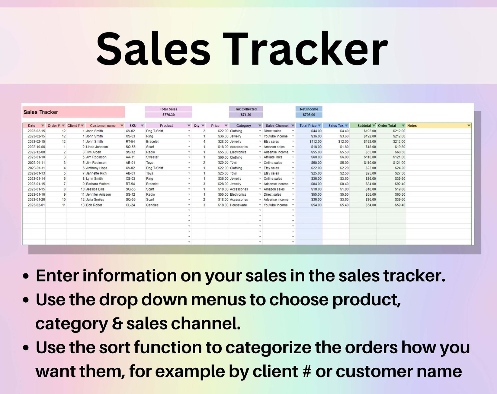 Sales Dashboard Spreadsheet Google Sheets Template