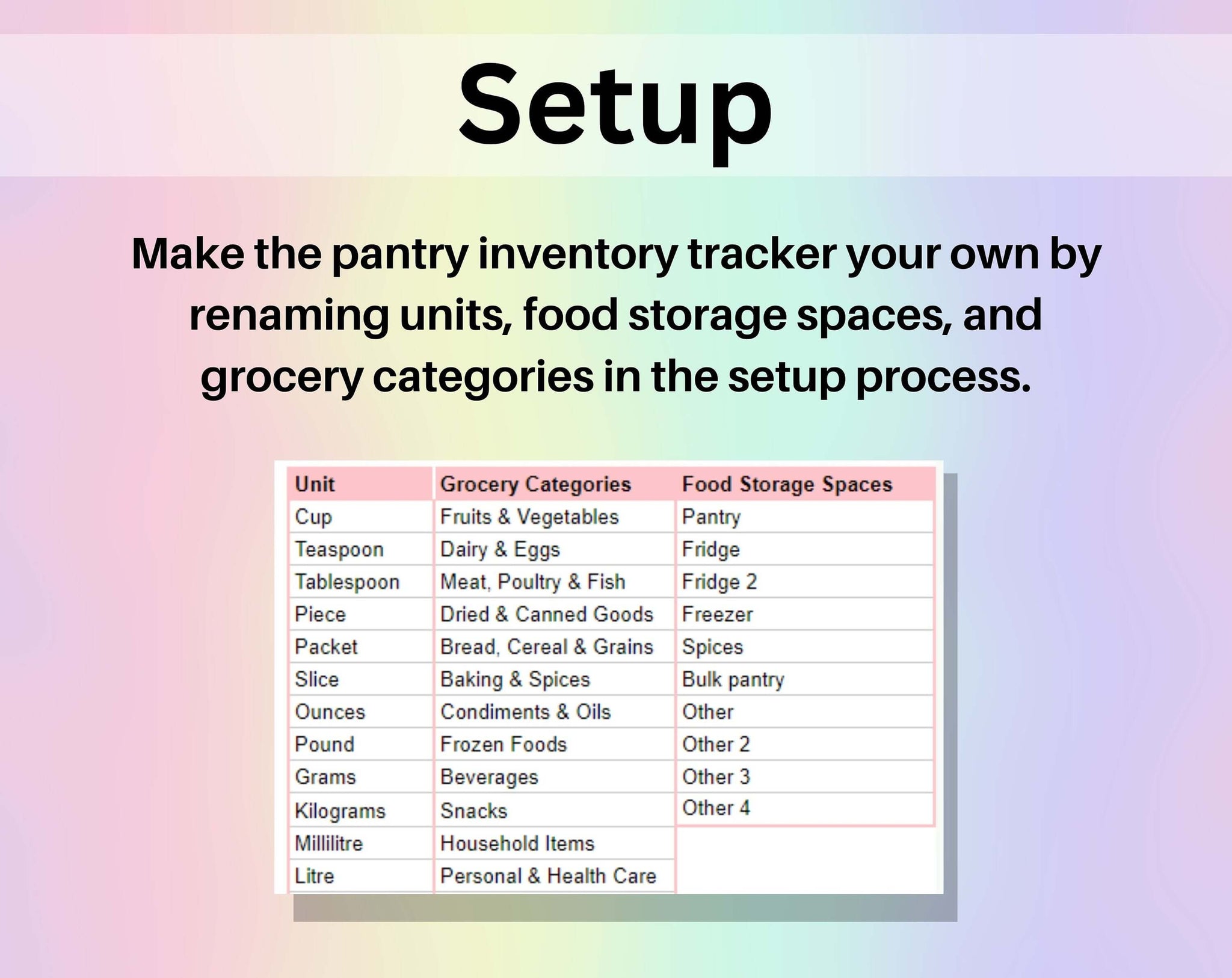 Pantry Inventory Tracker Spreadsheet Google Sheets and Excel Template