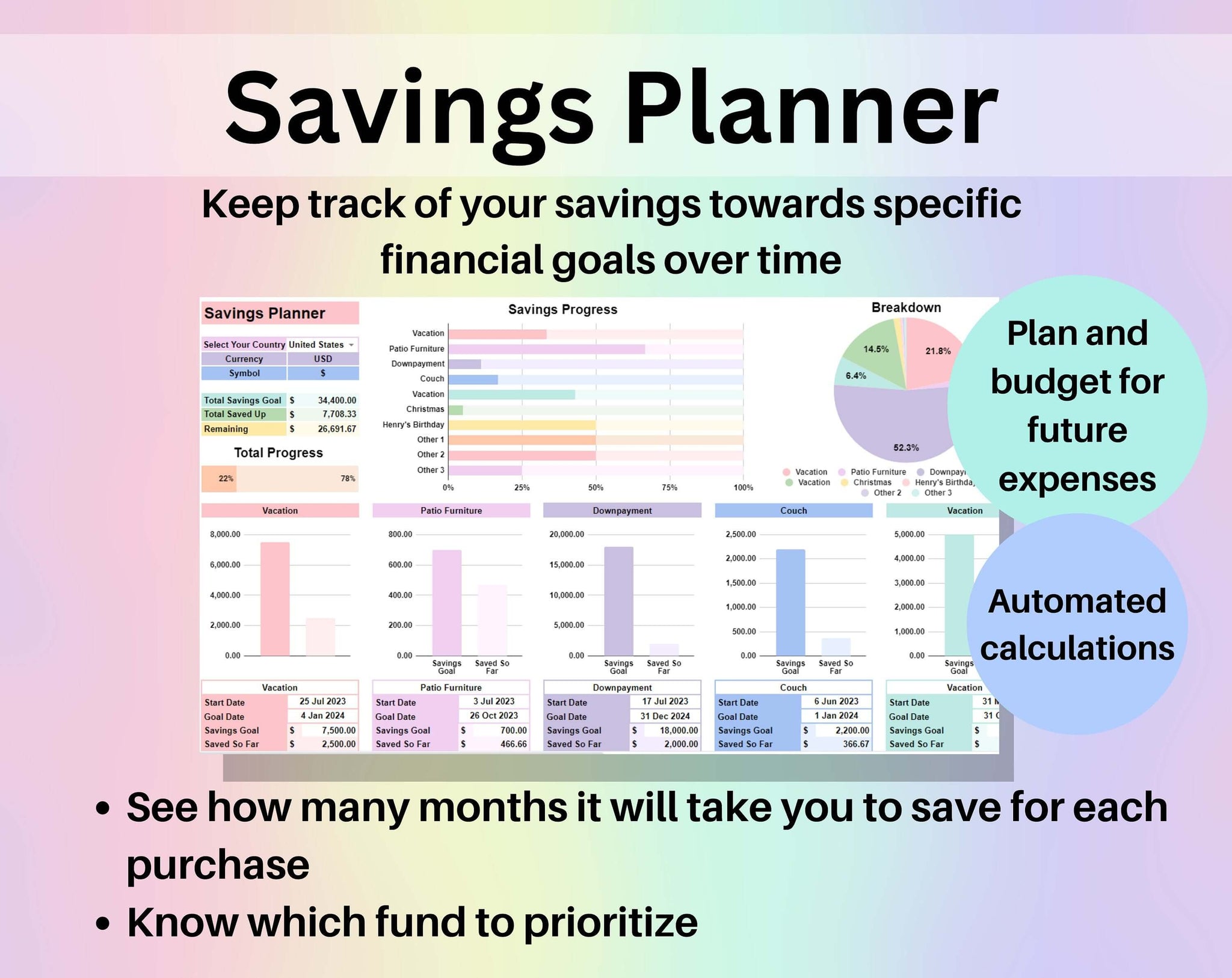 Savings Planner Tracker Spreadsheet Google Sheets and Excel Template